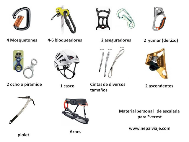 Tips para comenzar a escalar